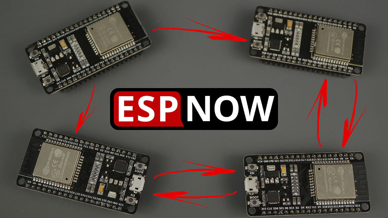 Esp32 Esp8266 With Https And Ssl Tls Encryption Basic Concepts Random Nerd Tutorials - Sunset Texture Collection - Mobile Quality