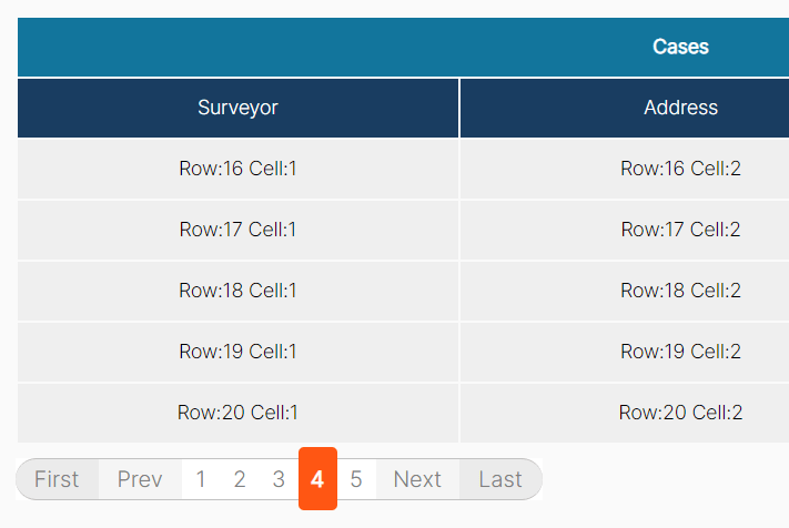 Custom Pagination Component In Javascript Tui Pagination Css Script - Vintage Images - Professional Full HD Collection