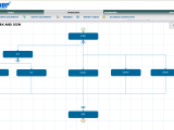 Process Maker At Emaze Presentation