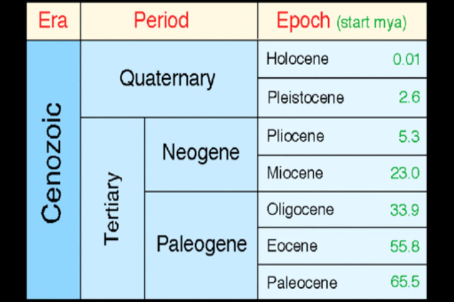Quaternary Ice Age Floods Institute quaternary-ice-age-floods-institute