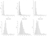 Introduction To Approximate Bayesian Computation Abc I Am Become