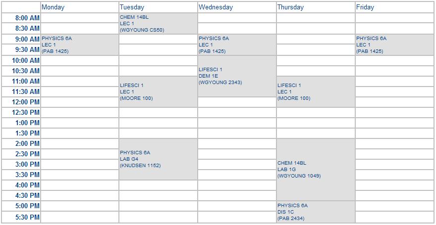 I feel like I’m going to get a crappy schedule next quarter | So you ...
