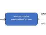 Ibm Maximo Autoscripting Guide Scripting Design And Runtime Flow