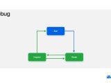 What Are Xcode 16 New Features With Macos Sequoia