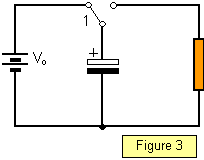 Topic 11: Electromagnetic induction (HL) – IB Physics