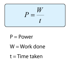 Topic 2: Mechanics – IB Physics