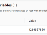 Setting Up A Github Webhook On Aws Lambda Ibug