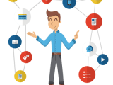 Mobile Solutions Ibytecode Technologies
