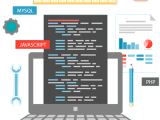 Web Solutions Ibytecode Technologies