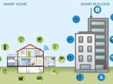 Edificios Inteligentes Eficiencia Y Sostenibilidad En La Construcción