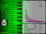 Virtual Engine Cycles