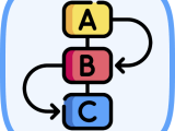 Mastering C Classes Labex