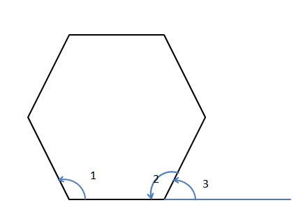 Class 8: Polygons (Lecture Notes) – ICSE / ISC / CBSE Mathematics ...