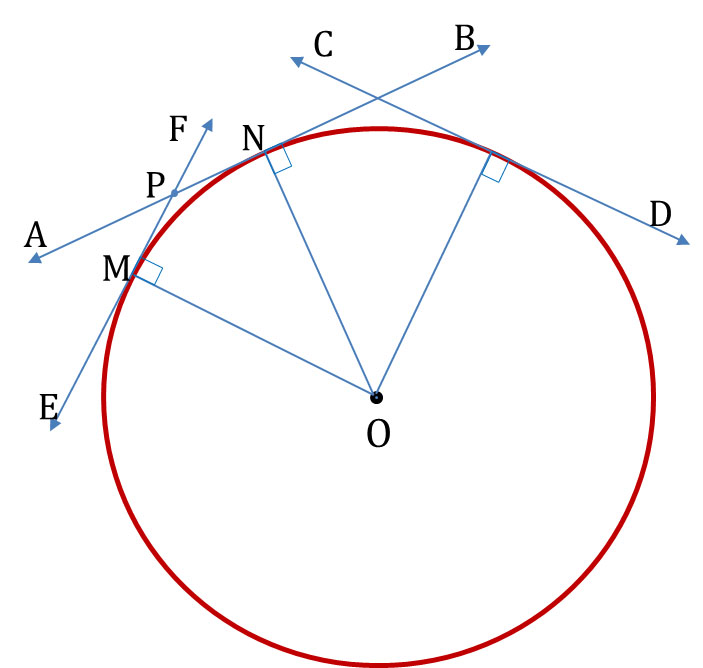 Class 8: Circle – Lecture Notes – ICSE / ISC / CBSE Mathematics Portal ...