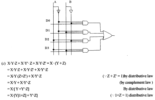 ISC Computer Science Question Paper 2015 Solved for Class 12 – ICSE ...