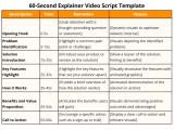 15 Free Video Script Templates To Kickstart Your Next Project Free
