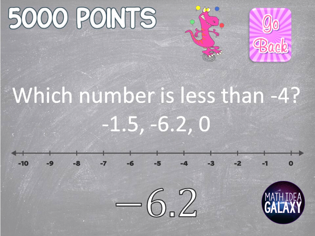 10 Comparing & Ordering Rational Numbers Activities that Rock - Idea Galaxy