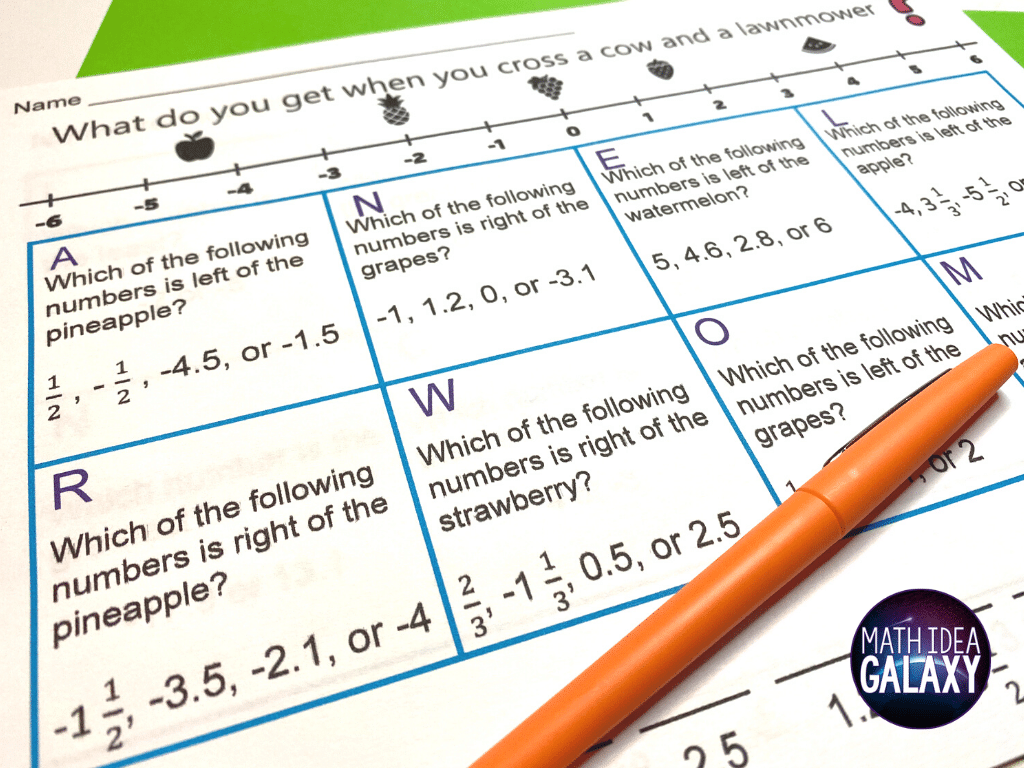10 Comparing & Ordering Rational Numbers Activities that Rock - Idea Galaxy