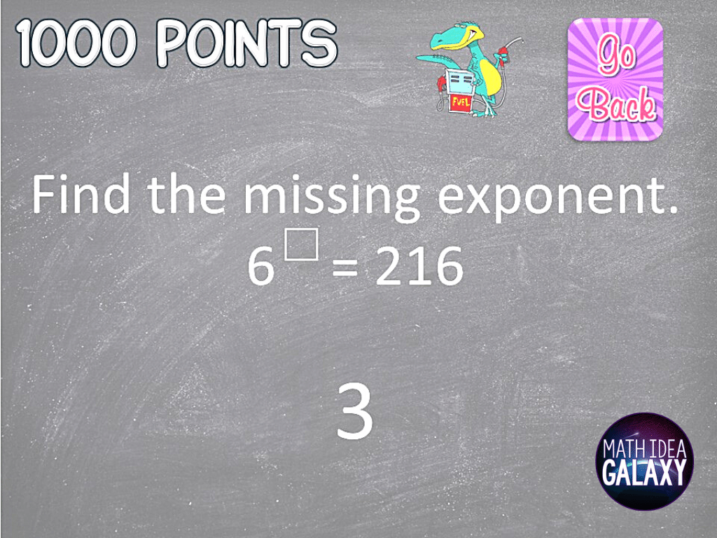 10 Engaging Exponents & Expressions Activities - Idea Galaxy