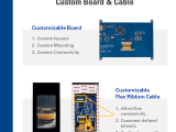 One Connect New Interactive Display Solutions