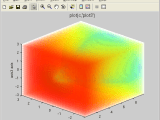 Matlab 3d Plot Ktdro