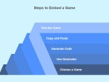 Game Embed Code Generator Iframe Maker