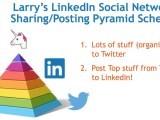 3 Unusual Hacks To Dramatically Up Your Linkedin Game Search Engine News