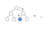 Gradient Boosting Explained Demonstration Tachyeonz Analytics Iiot