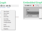 Create And Edit An Embedded Graph Basic