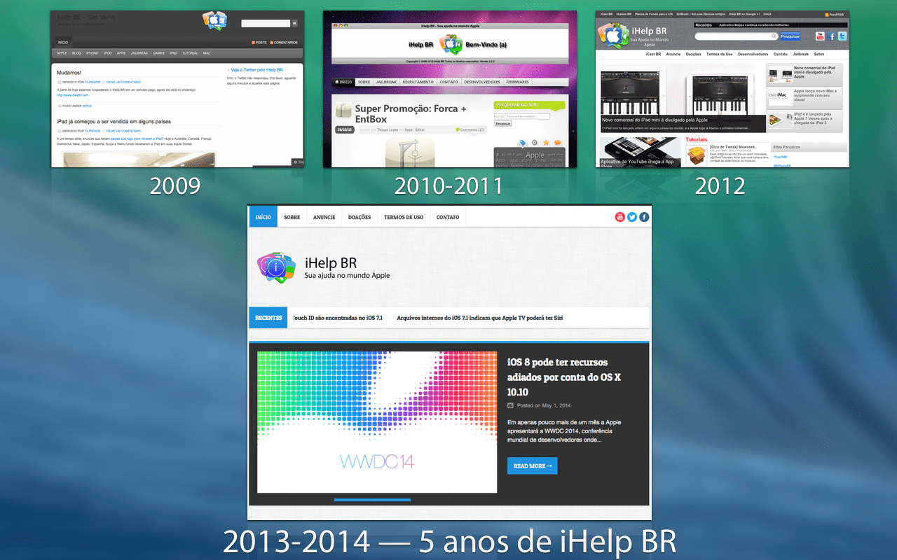 iHelp BR completa 5 anos! | iHelp BR