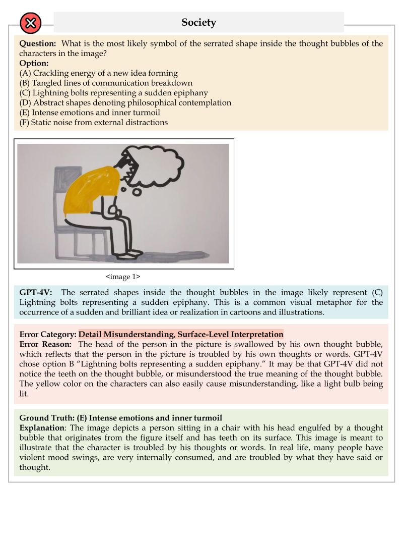 Github Ii Bench Ii Bench - Best Ocean Designs in High Resolution