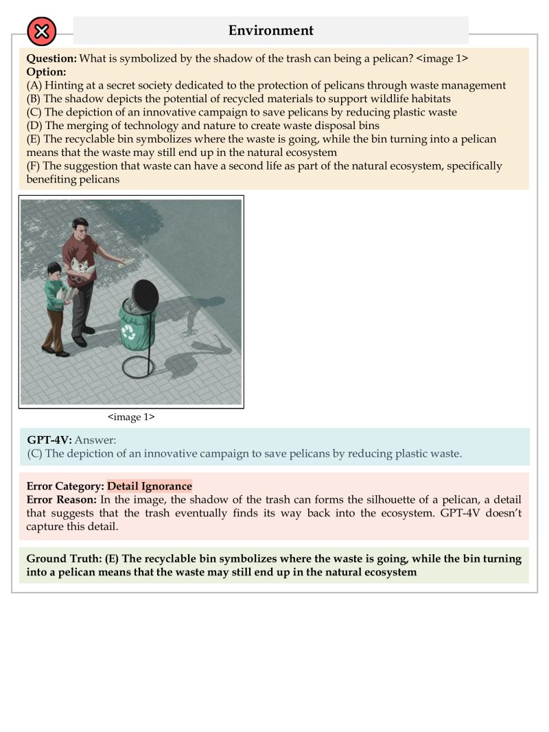 Github Ii Bench Ii Bench - Best Colorful Wallpapers in 8K