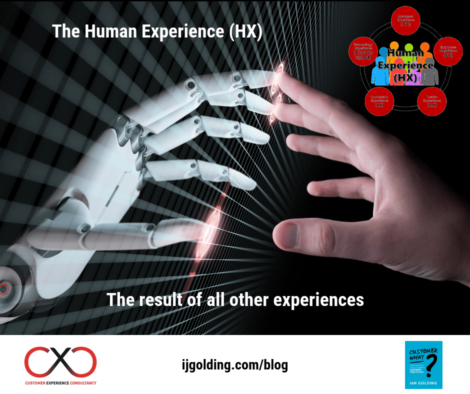The Human Experience (HX) - the result of all other experiences - I J ...