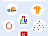 Machine Learning Libraries Benefits And Challenges