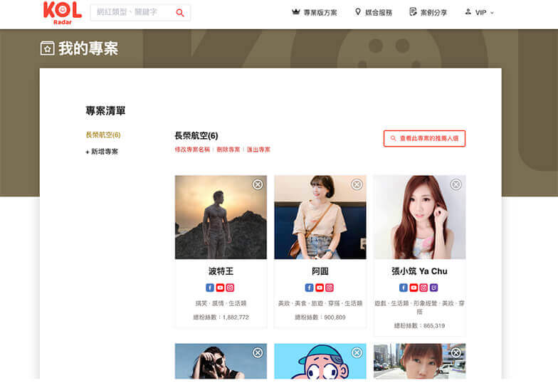 KOL Radar - iKala Cloud