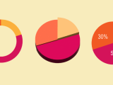 How To Make A Pie Chart In Adobe Illustrator 3 Styles