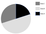 How To Make A Pie Chart In Adobe Illustrator 3 Styles