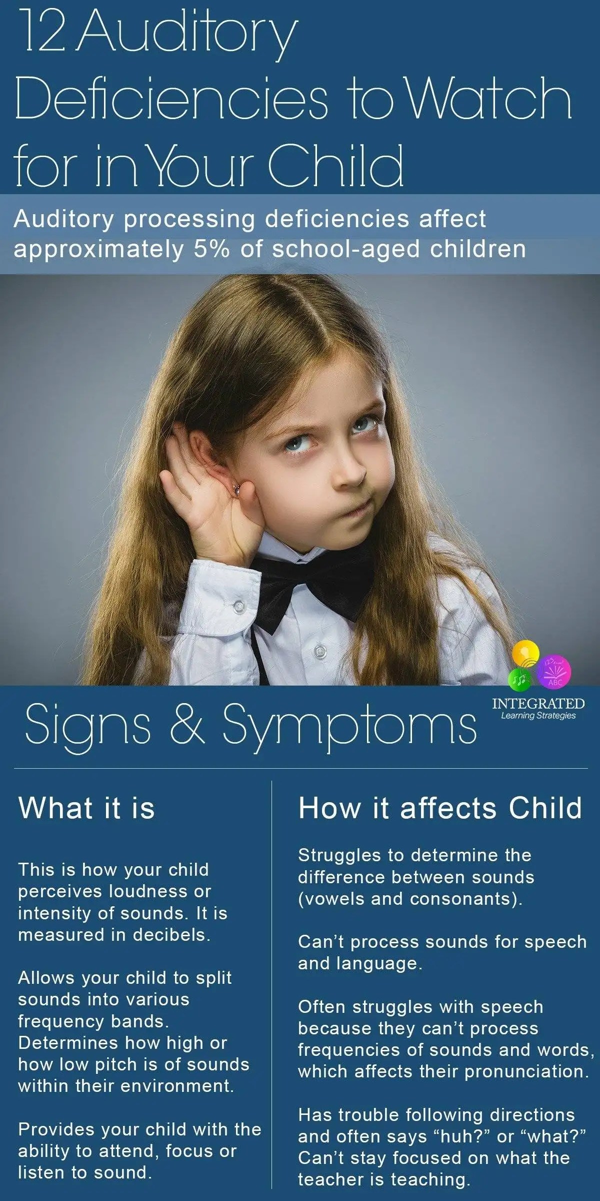 AUDITORY DEFICIENCIES: 12 Auditory Processing Deficiencies to Recognize ...