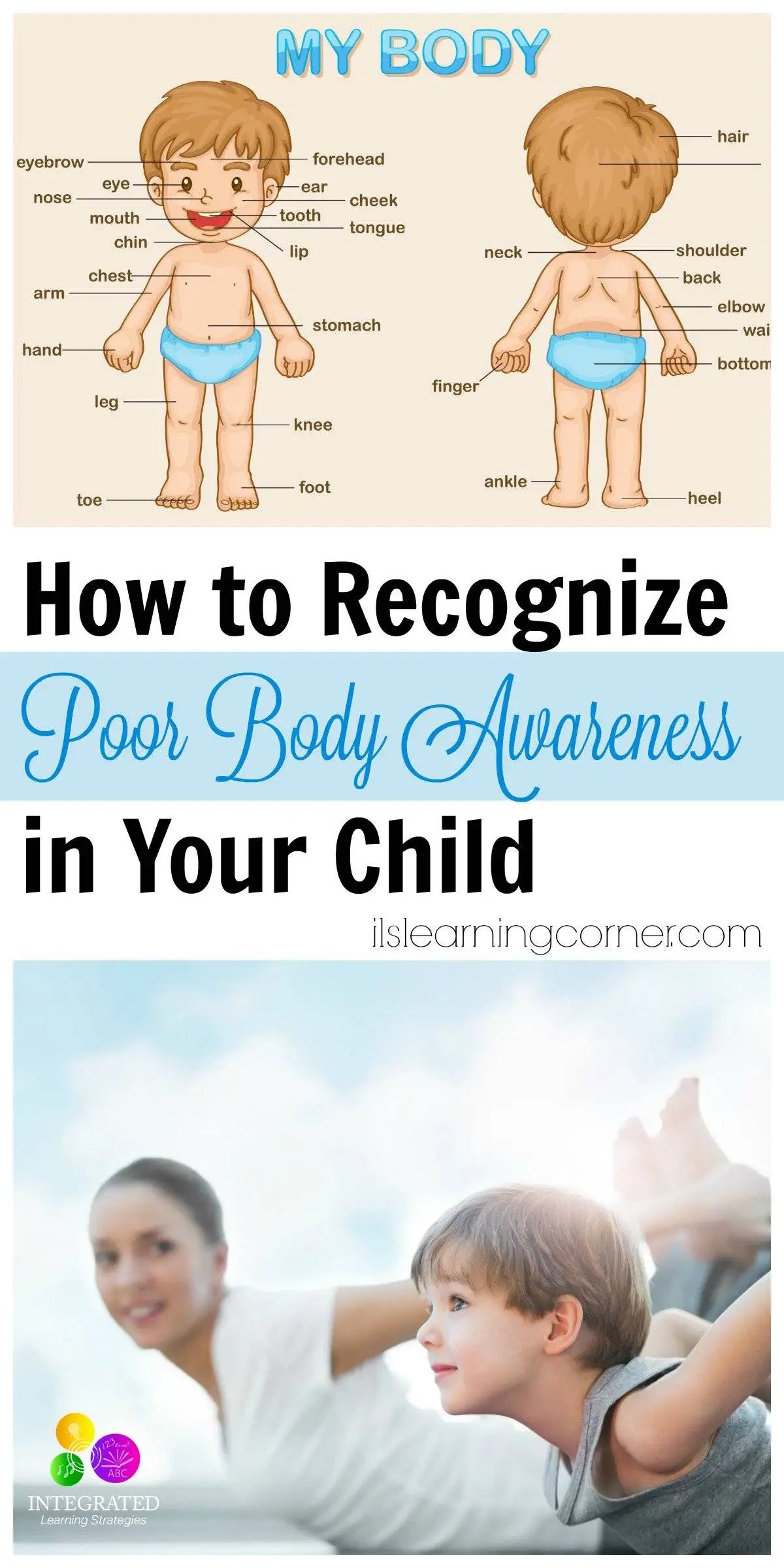 BODY AWARENESS: Characteristics of Impaired or Poor Proprioception in ...