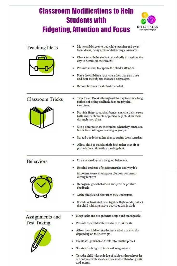Classroom Modifications to Help Students with Fidgeting, Attention and ...