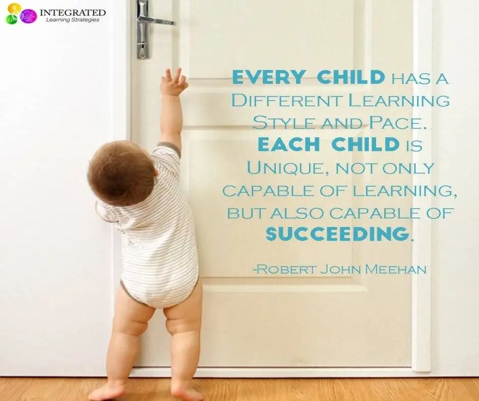 Learning Styles: Why "One Size Fits All" Doesn't Work - Integrated ...