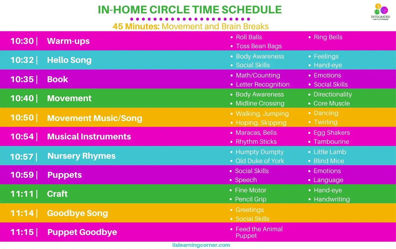 In-Home Circle Time Schedule with Purposeful Movement for Therapists ...