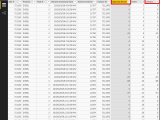 Date Difference Between Consecutive Rows Sql At Max Kim Blog