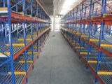 Pallet Flow Rack Fifo Warehouse Storage Shelving System Physical