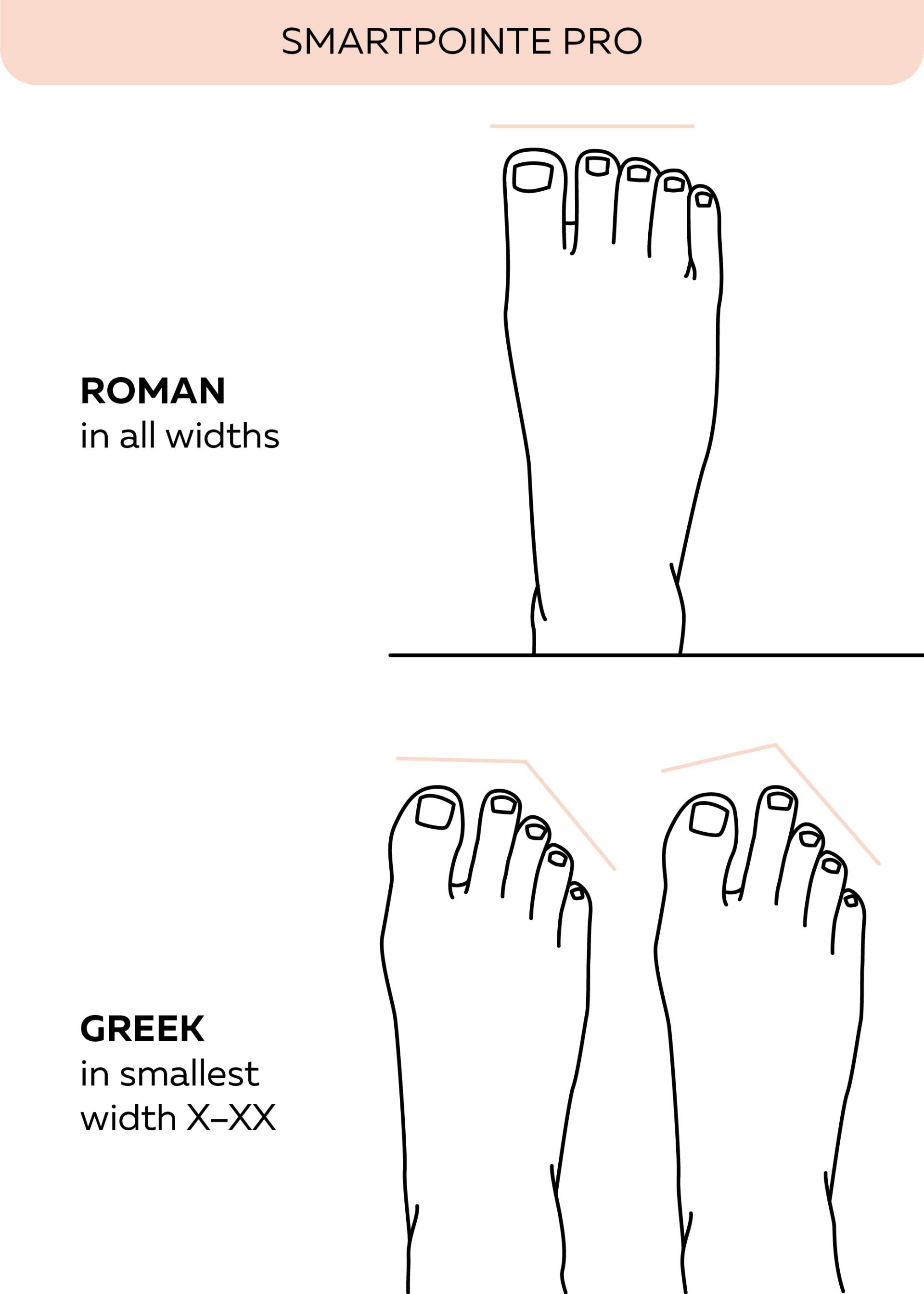 0537 1 Smartpointe Pro Bangkokballetshop