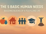 The 5 Basic Human Needs Building Blocks Of A Fulfilling Li Plumint