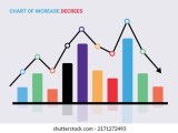 11 447 Increase And Decrease Graph Stock Illustrations Images
