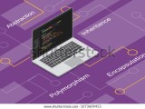 Object Oriented Programming Polymorphism Encapsulation Abstraction