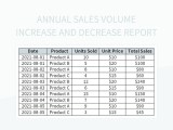 Annual Sales Volume Increase And Decrease Report Excel Template And