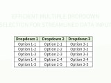 Free Multiple Dropdown Templates For Google Sheets And Microsoft Excel